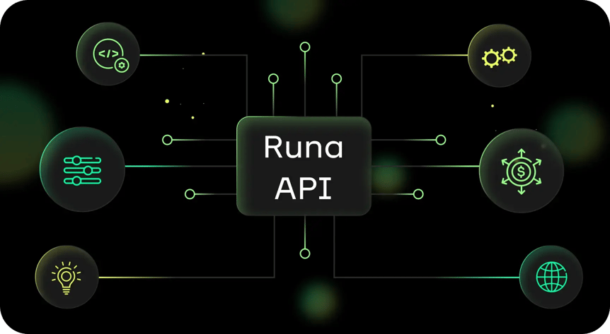 Payouts Simplified: 5 Ways The Runa API is the Hero Your Business Needs